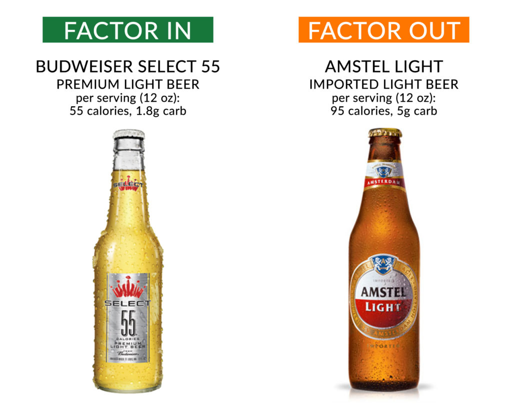 Beer? SELECT this. - F-Factor