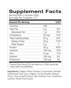 High Fiber Chocolate Organic Protein Powder - Buy Online!