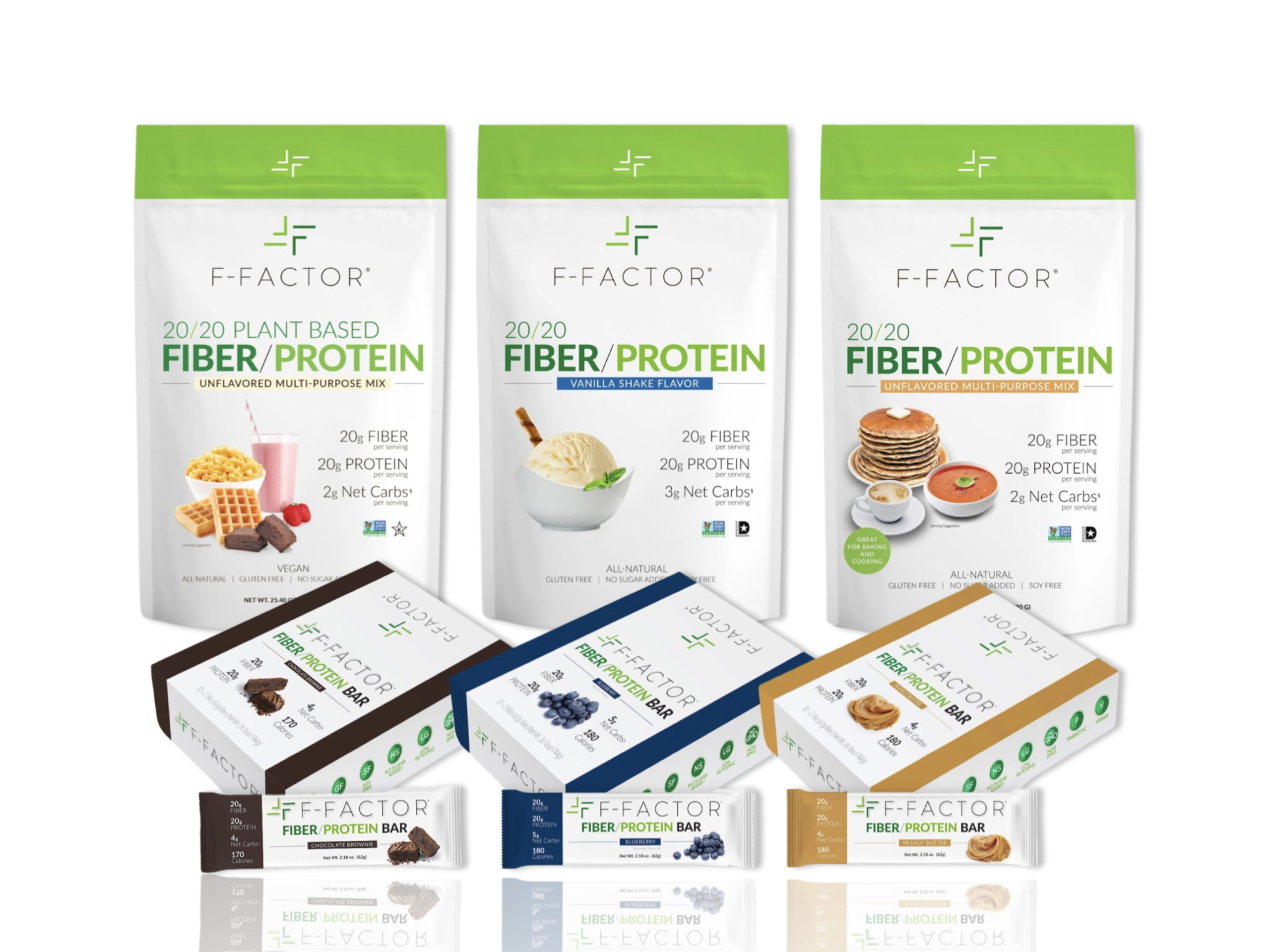 What is F-Factor? | How Does The F-Factor Diet Work?