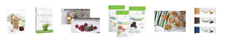 What is F-Factor? - F-Factor